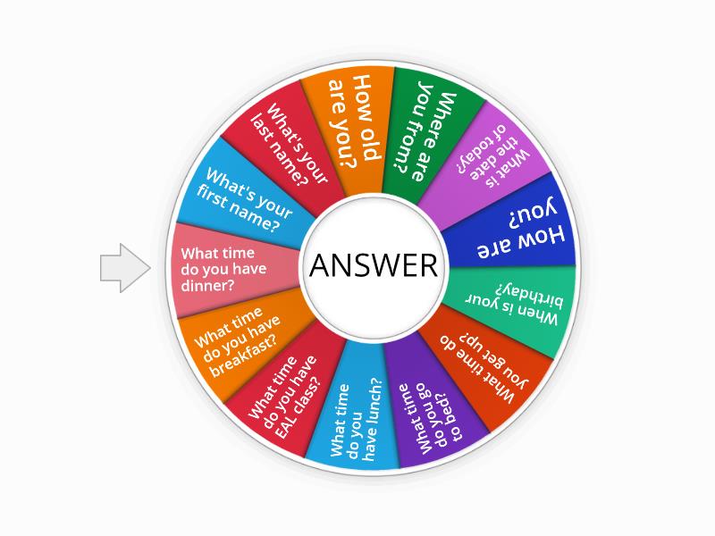 WH-QUESTIONS - Random wheel