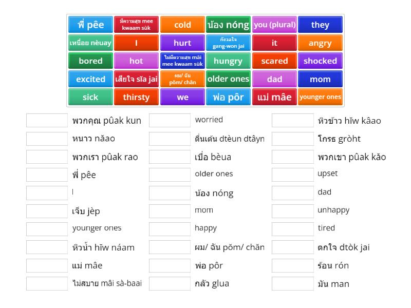 Emotions & Feelings words no. 1-17 & Thai pronouns by Oat STA BKK ...