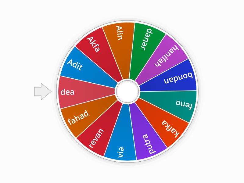 arisan 13n - Spin the wheel
