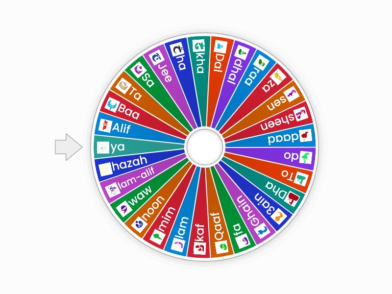 Arabic Alphabet Lore Spin letters - Rueda aleatoria