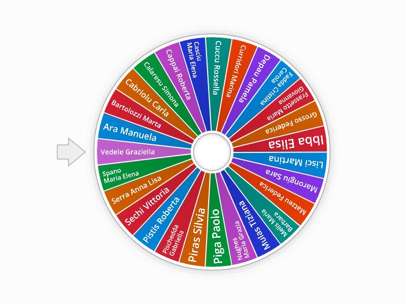 Ruota L7P6 - Spin the wheel