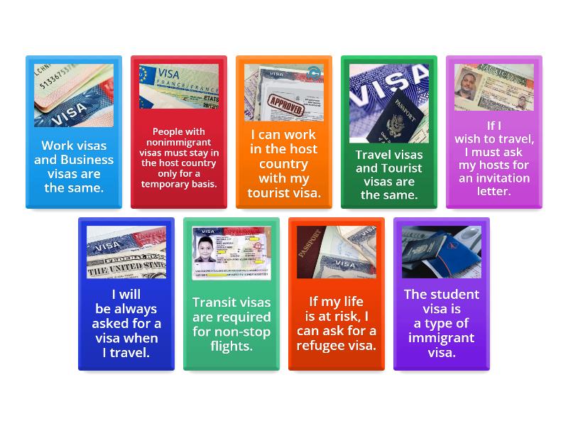 VISAS TRUE OR FALSE - Flip tiles