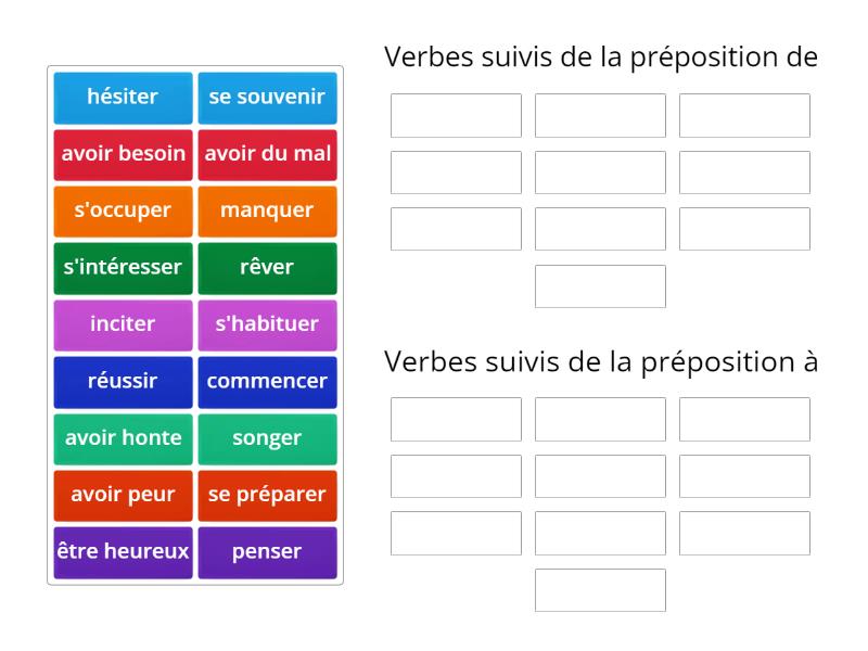 Verbes à préposition - Trier par groupe