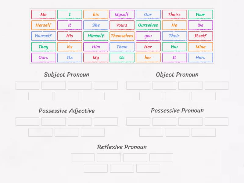 Pronoun - Group sort