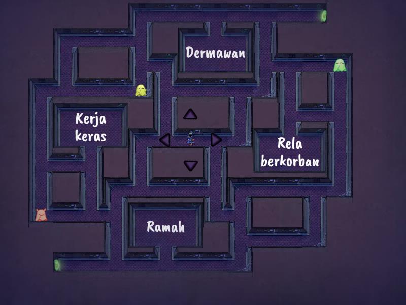 Kelas 2 Kisah Nabi Ibrahim dan Nabi Ismail - 迷宮追逐