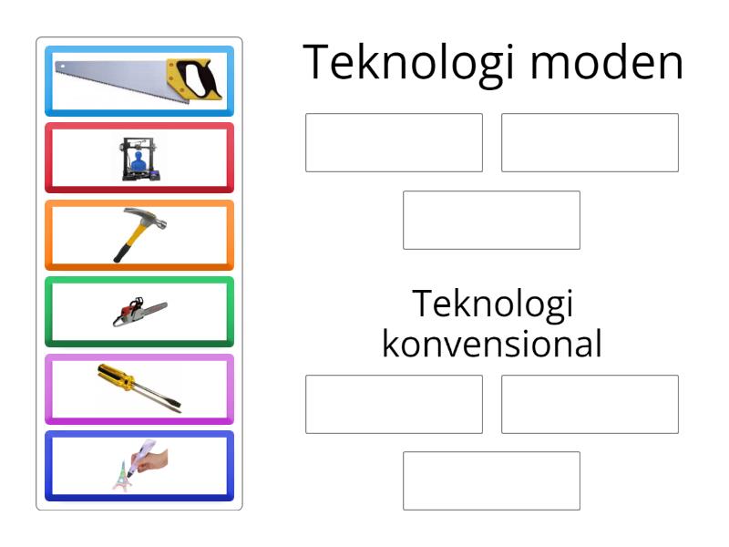 Teknologi Konvensional dan Teknologi Moden - Group sort