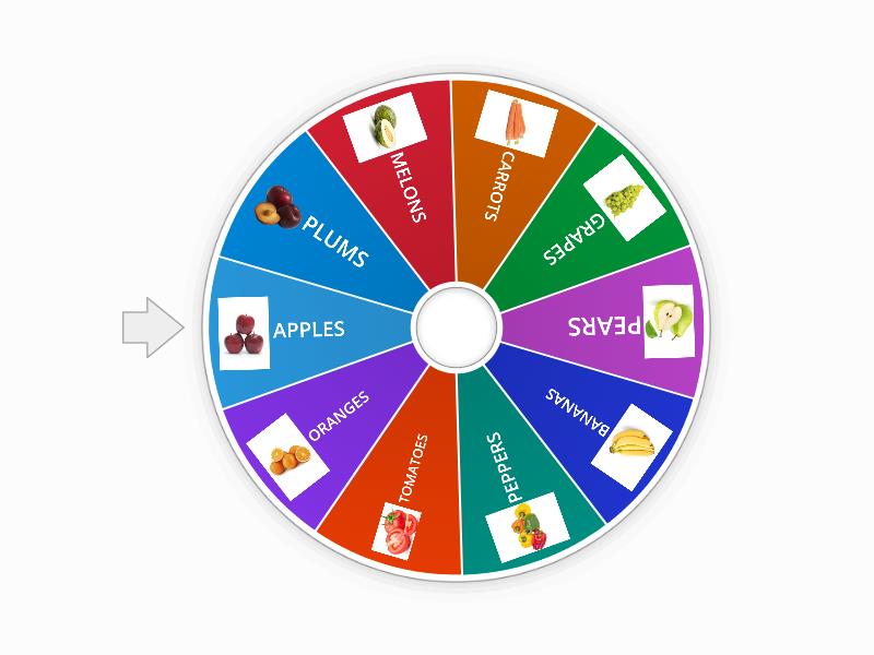 I Wonder Starter unit 5 - Spin the wheel