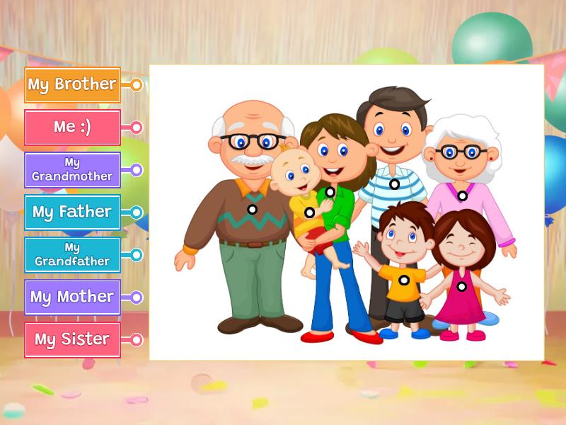 Me and My Family - Labelled diagram