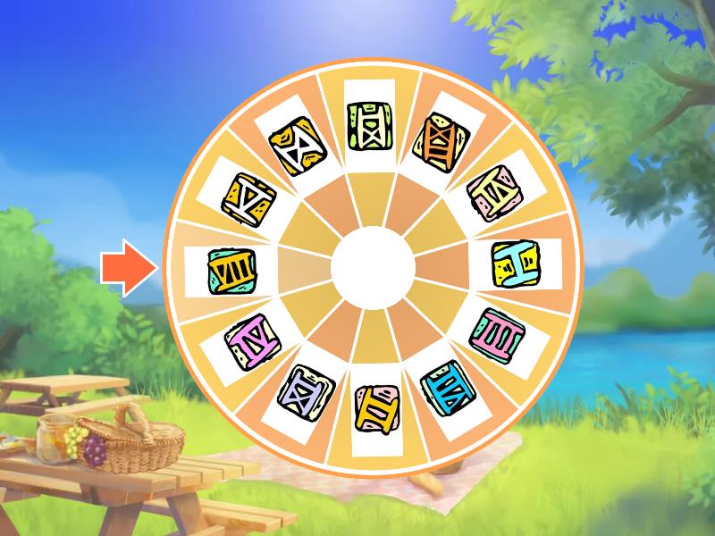 roman numbers - Spin the wheel