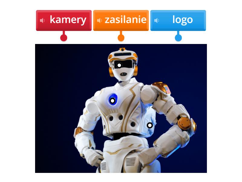 robot - Labelled diagram