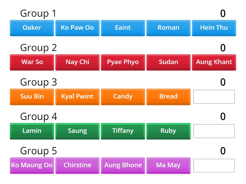 ELE (MDY24-001) seating plan - Groups & teams