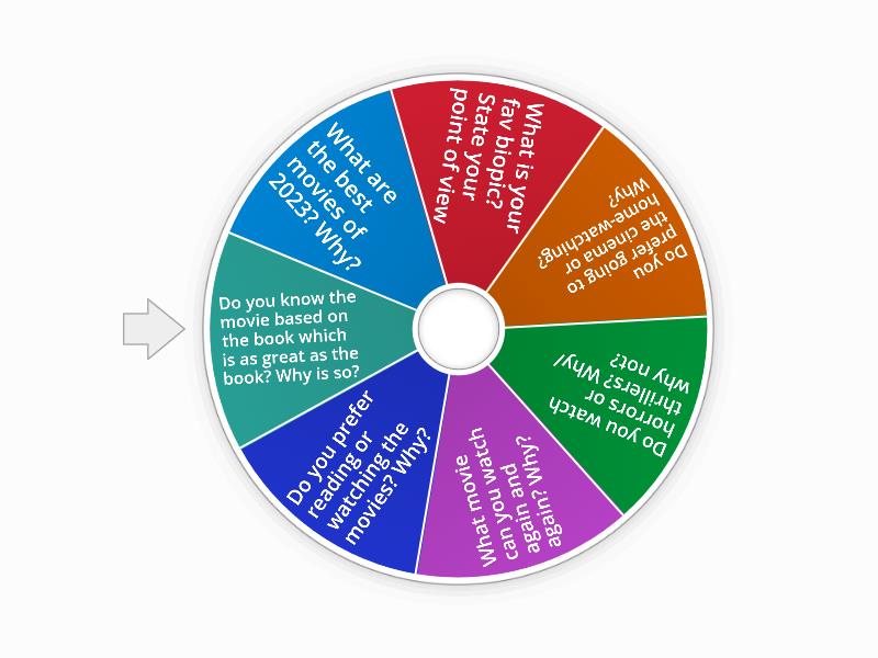 Movies - Random wheel