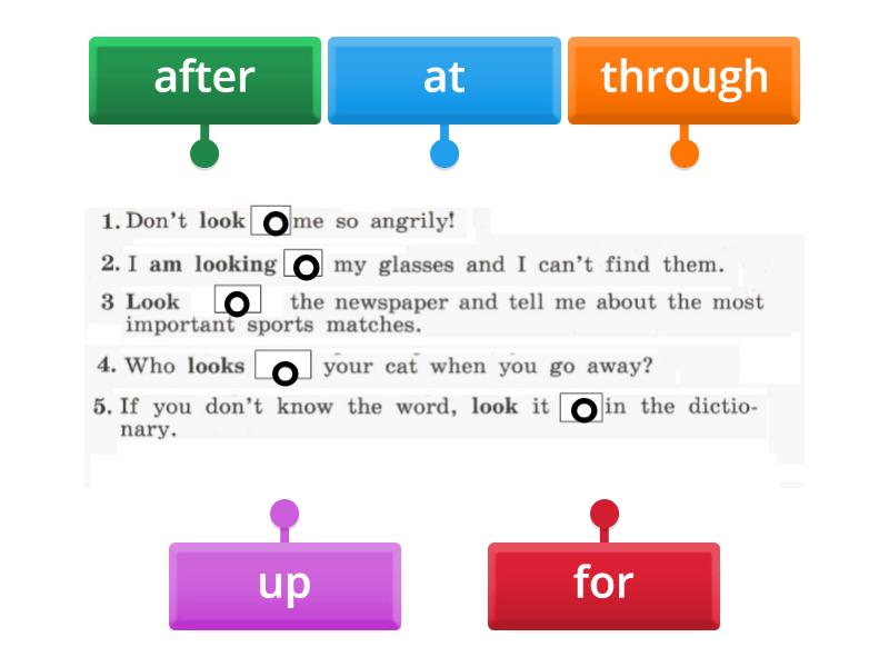 phrasal verb - look - Labelled diagram