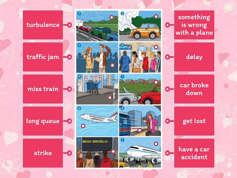 Travel collocations - Labelled diagram