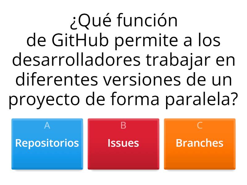 Preguntas Tema 3.2. Arquitectura interna de GitHub. - Quiz