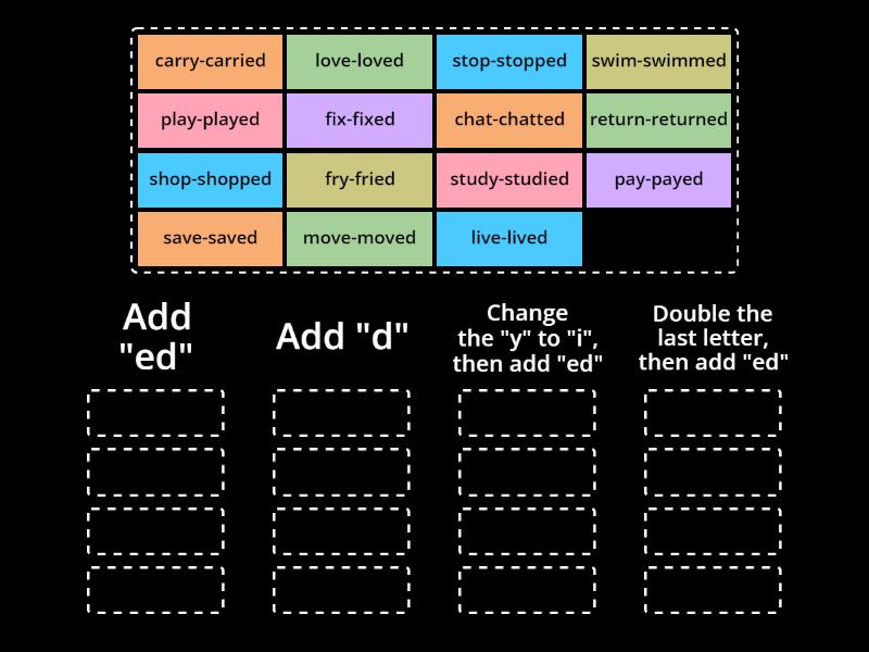 Simple Past - Group sort