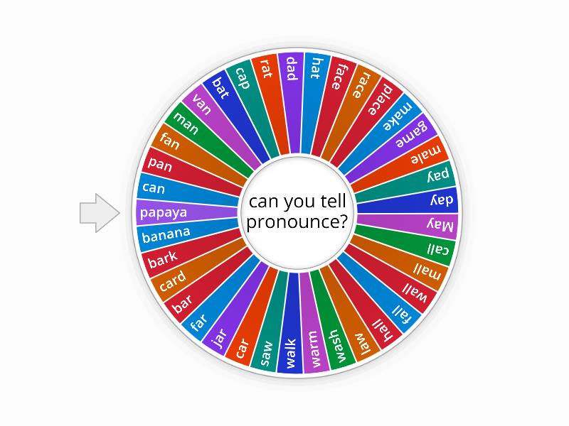 Phonics Wheel - Spin the wheel