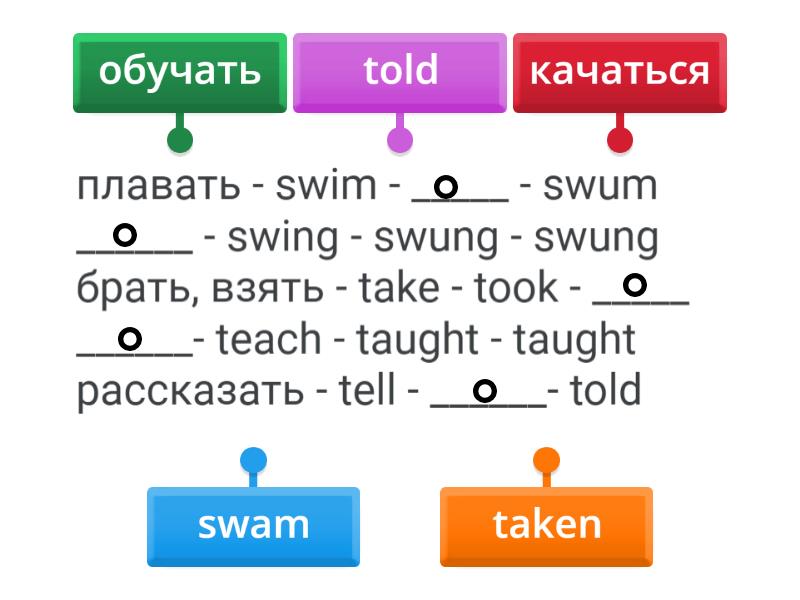 Irr Verbs Key Compact 11 - Labelled diagram