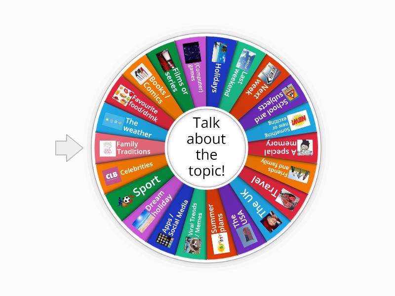 Small Talk - Spin the wheel