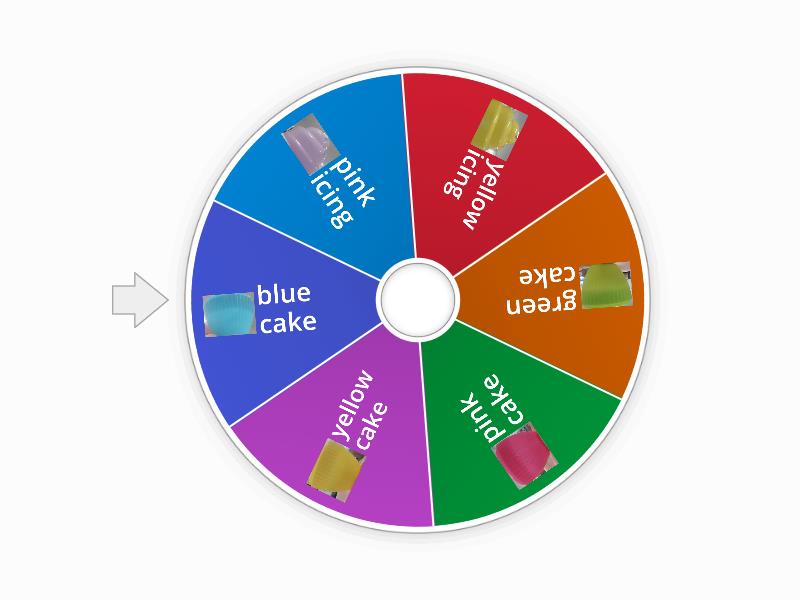 cupcake game - Spin the wheel