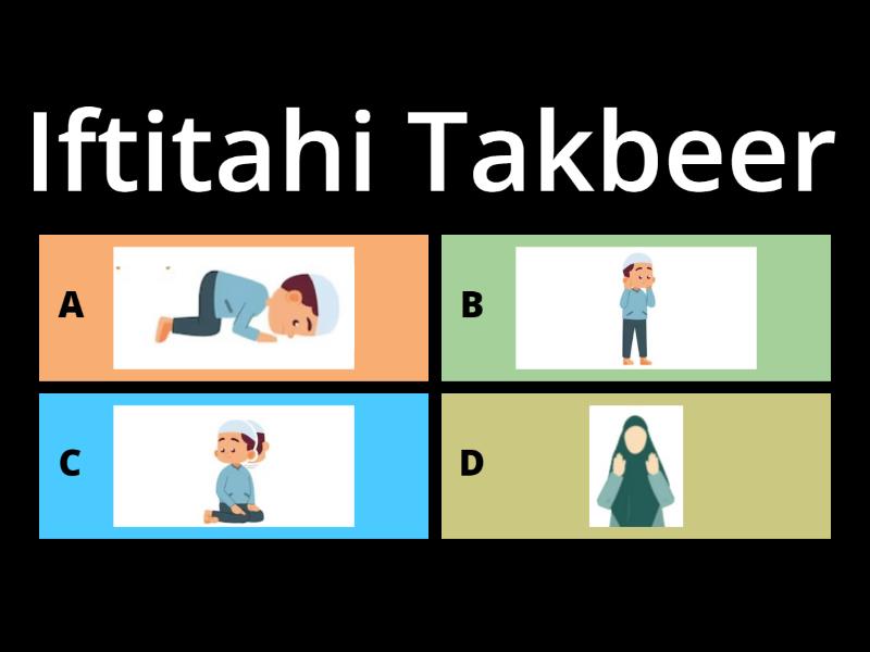 Positions in Salah - Quiz
