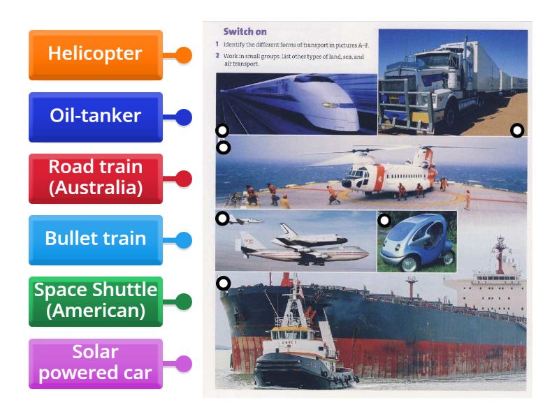 Technology in transport by Monica R - Labelled diagram