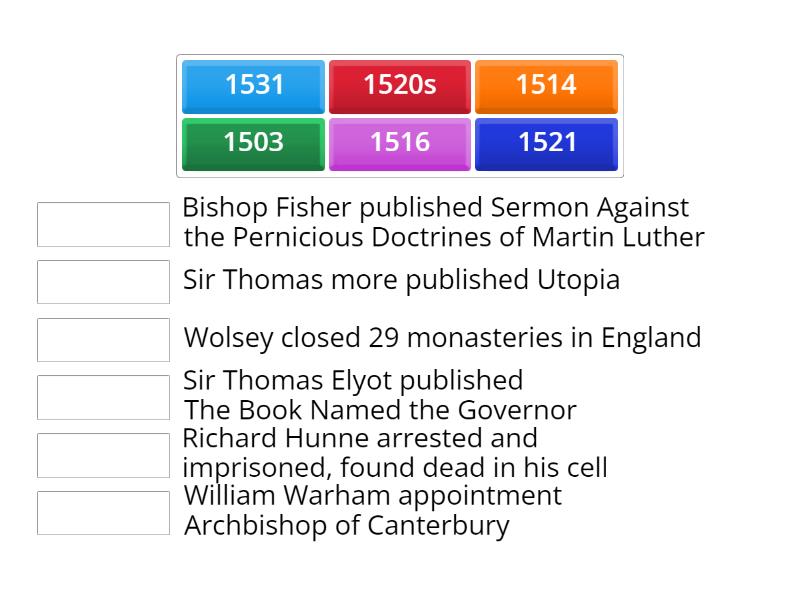 Pre-Reformation Church Key Dates - Match up