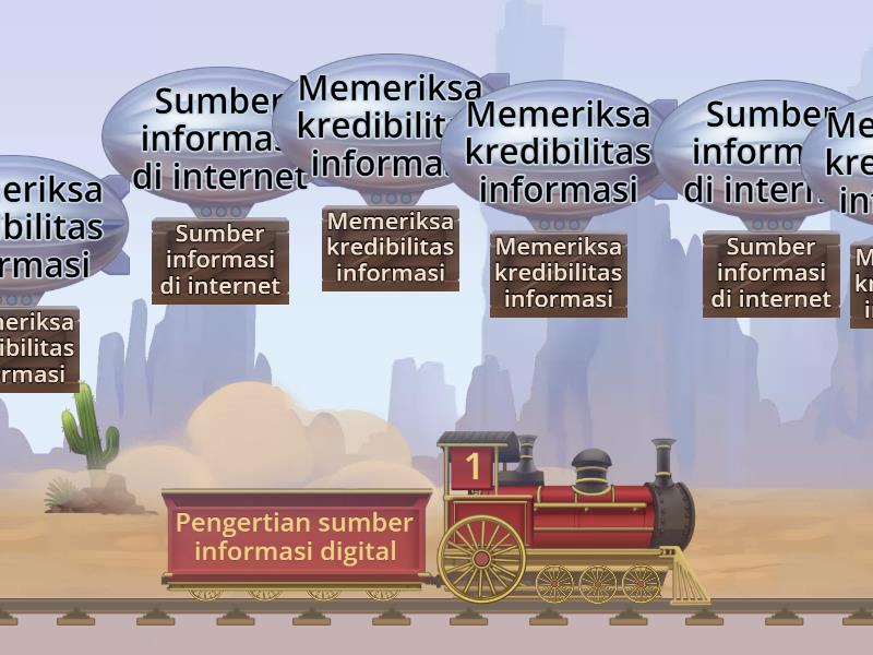 Mengenali Kredibilitas Sumber Informasi Digital - Balloon pop