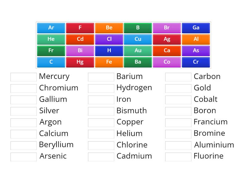 Elements to Know List 1 - Match the Elemental Symbol with its Symbol ...