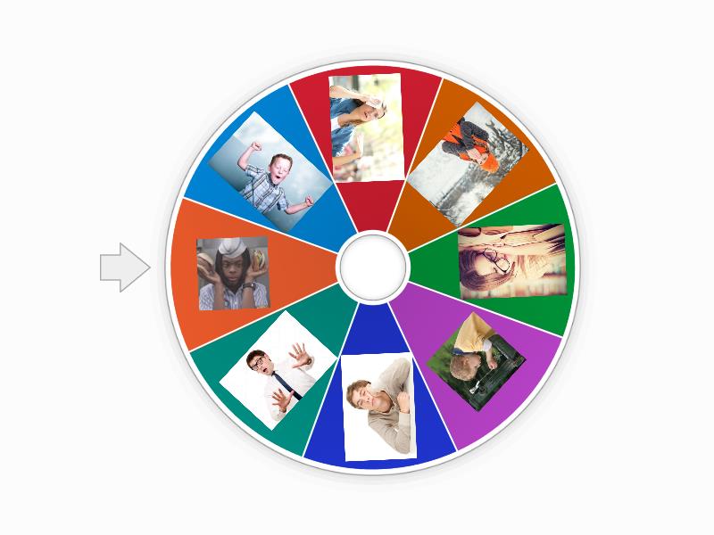 Adjectives of feeling - Spin the wheel