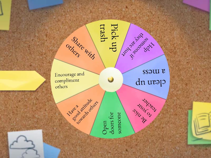 Acts of kindness - Spin the wheel