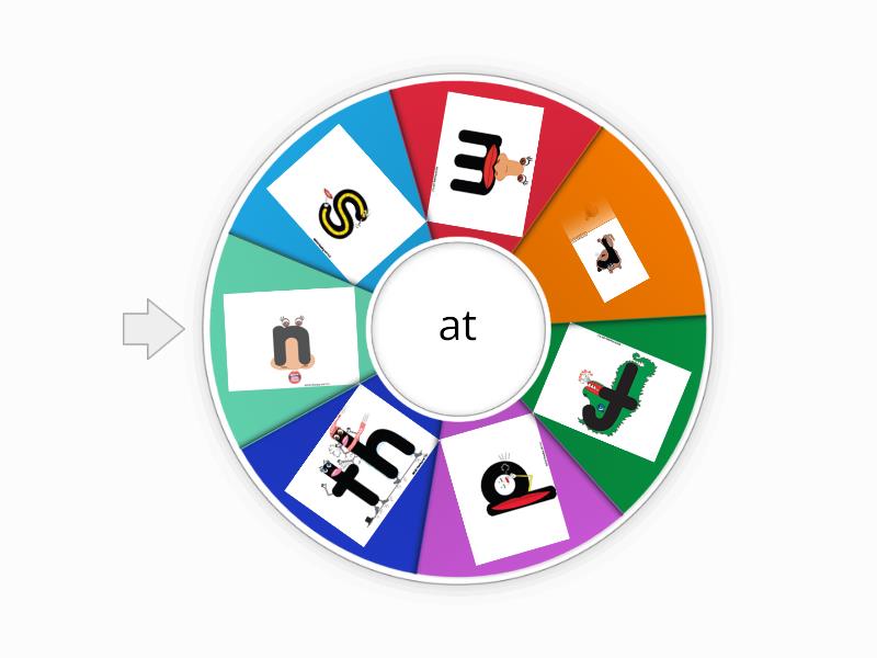 Spin and read -at - Spin the wheel