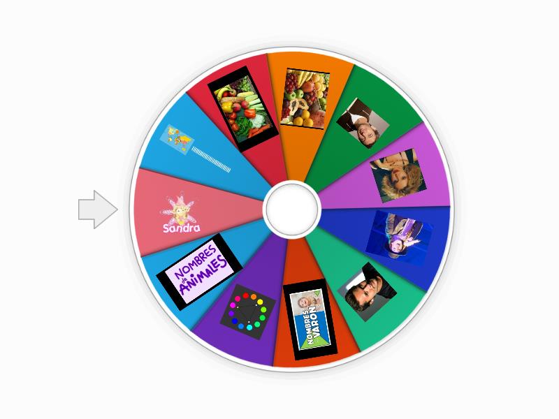 Ping Pong de preguntas - Spin the wheel