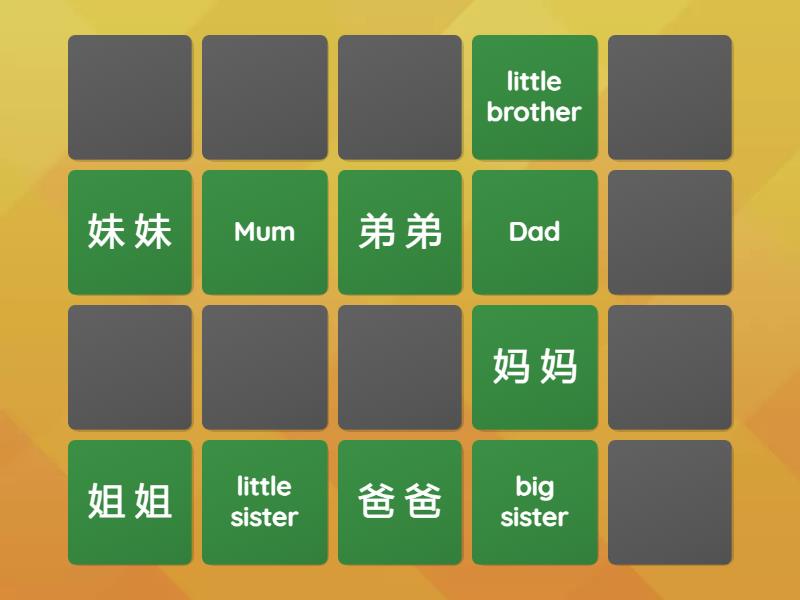 Year 5 Semester 1 Family Members concentration characters - Matching pairs