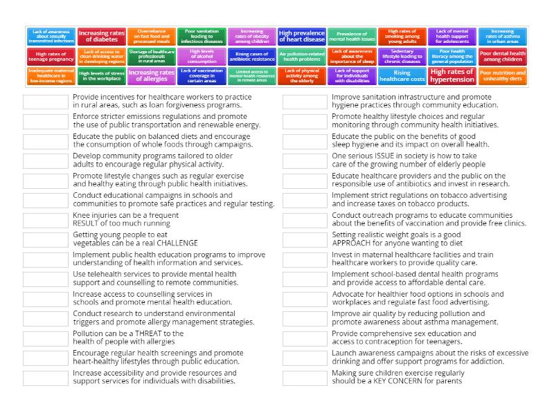 IELTS - Problem and Solution Matching - Health Topic - Match up