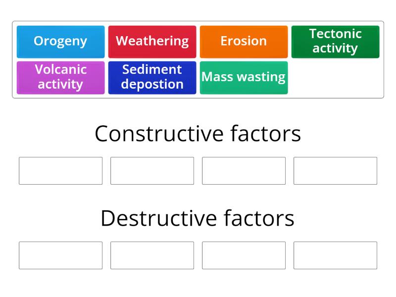 Constructive and Destructive Factors that Shape the Earth bibb - Group sort