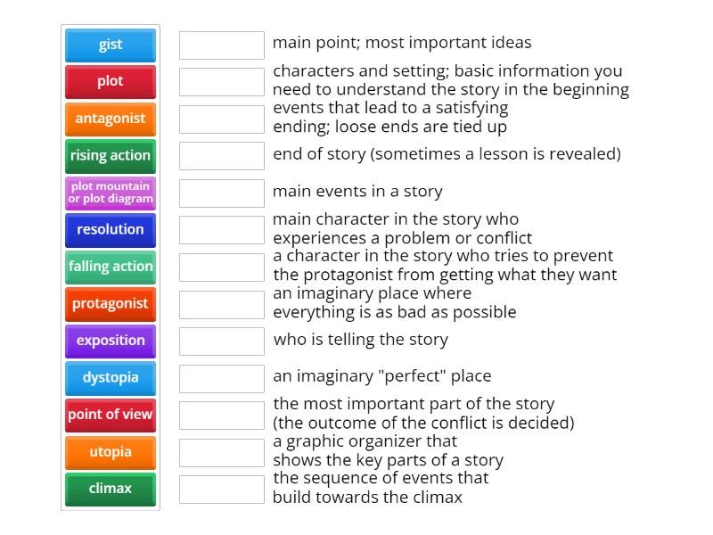 City of Ember Vocabulary (2) - Match up