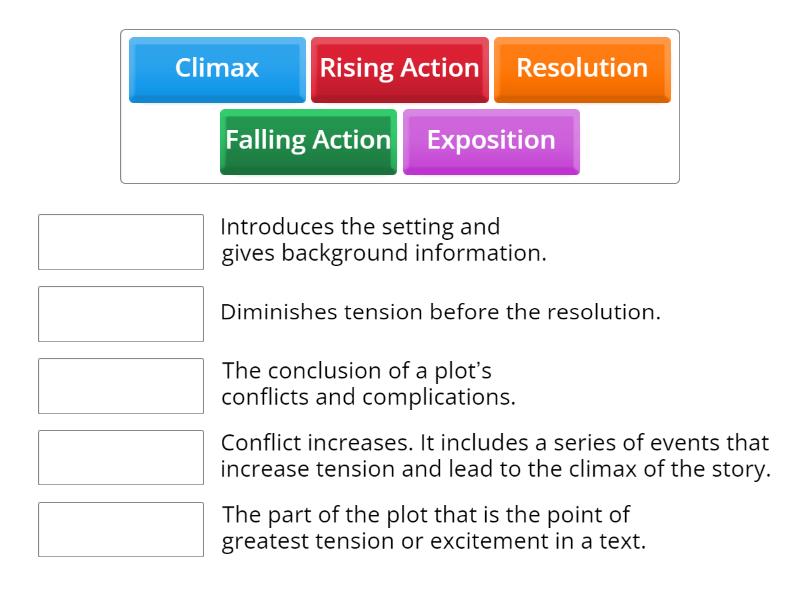 PLOT STRUCTURE - Une las parejas