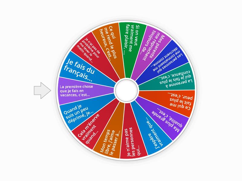 Icebreaker 11 IB 2024 : finis la phrase - Spin the wheel