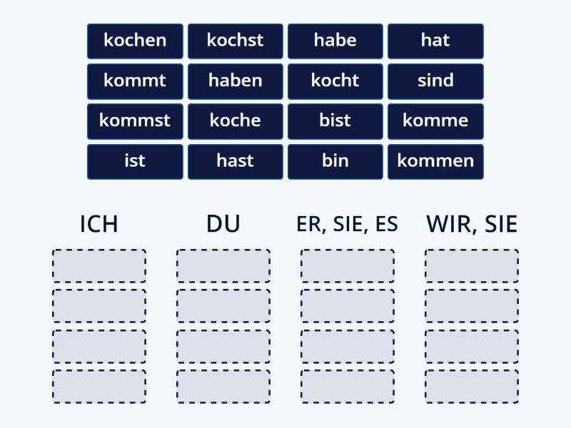 Konjugation der Verben sein, haben, kommen und kochen - Group sort
