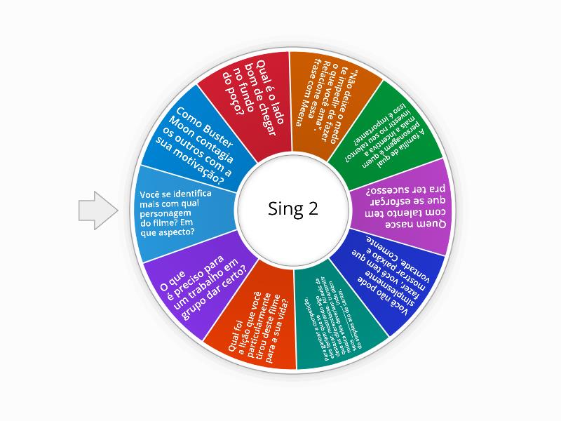 Filme: Sing 2 - Spin the wheel