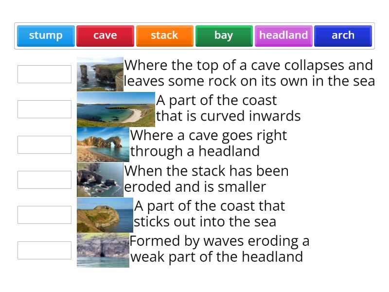 Coastal landforms created by erosion - Match up