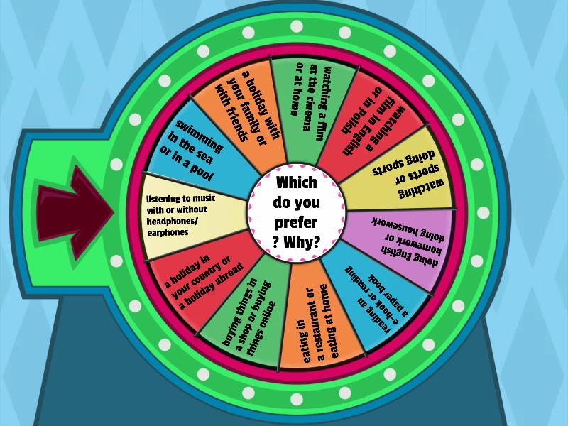 comparatives speaking - Spin the wheel