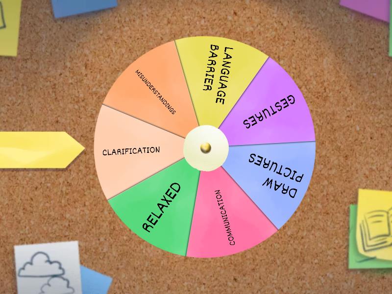 LANGUAGE BARRIER - Spin the wheel