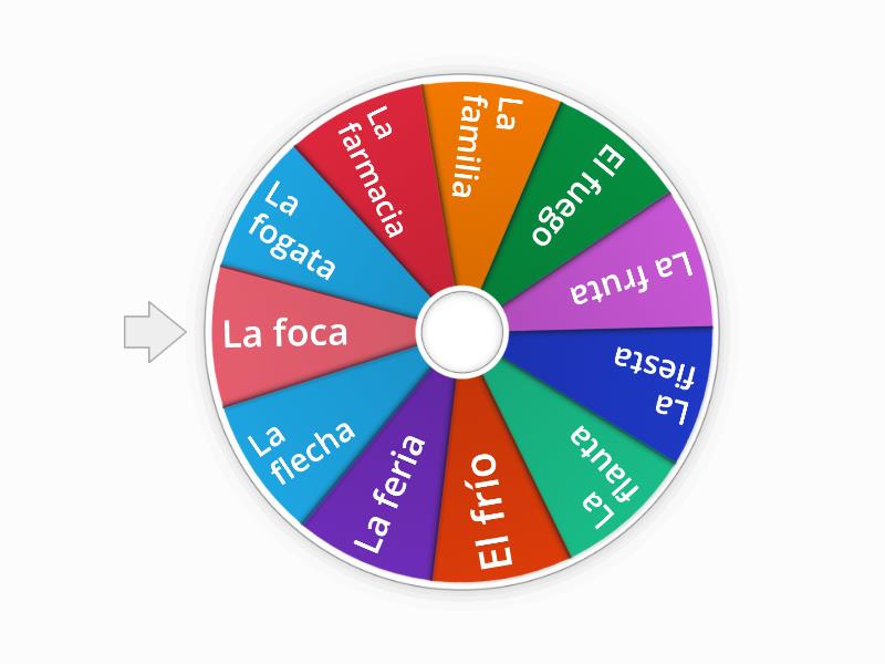 Ordenar letras para formar palabras con "f". - Random wheel