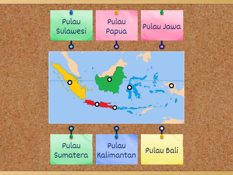 Pulau-pulau besar di Indonesia - Labelled diagram