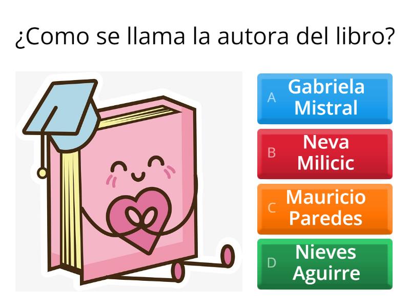 A pasarlo bien! - Cuestionario