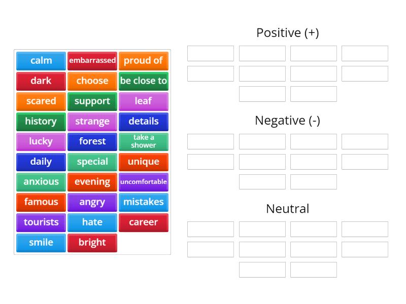 160: Vocabulary Review (Positive/Negative/Neutral) - Group sort