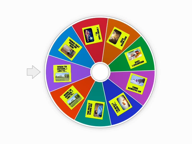 Thin Slide Wheel of Topics - Spin the wheel