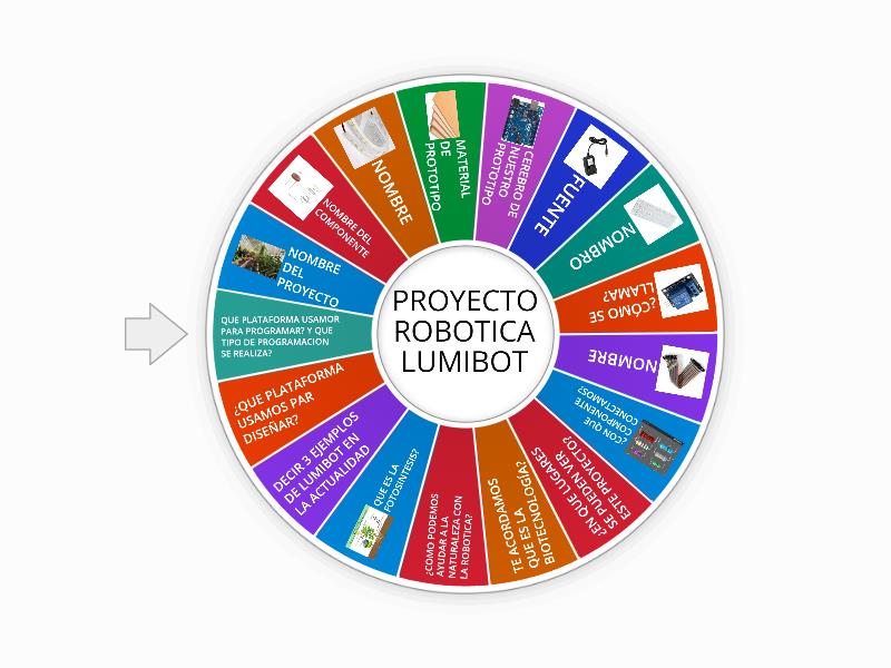 REPASO GENERAL DE LUMIBOT - Spin the wheel